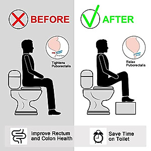 Bamboo Toilet Potty Stool for Adults, 7" Squatting Toilet Poop Stool, Bathroom Toilet Stool with Non-Slip Mat, Halloween Original Simple Design Toilet Step Stool Healthy Gifts for Kids Seniors. Black