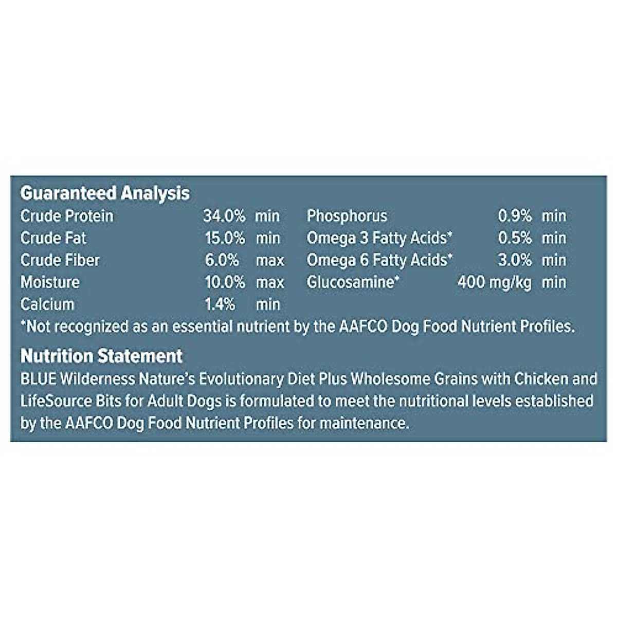 Blue Buffalo Wilderness High Protein Natural Adult Dry Dog Food Plus Wholesome Grains, Chicken 24-lb