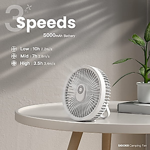 5000mAh Portable Camping Fan with LED Lights, 7 Inch Small Desk Fan Rechargeable Personal Fan, Battery Operated USB Powered Fan with 3 Speeds for Home Office Car RV Picnic Tents Camping Accessories