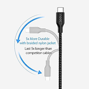noot products-Fast Charger for Samsung Galaxy Z Flip 3,S22,S21,S20,S21 FE,S20 FE,S10,S9,A72,A52,A32,A71,A51,A50,A21,A11,A10e,(Ultra & Plus)-18W USB C Wall Power Adapter+Braided 6FT USB C to C Cord