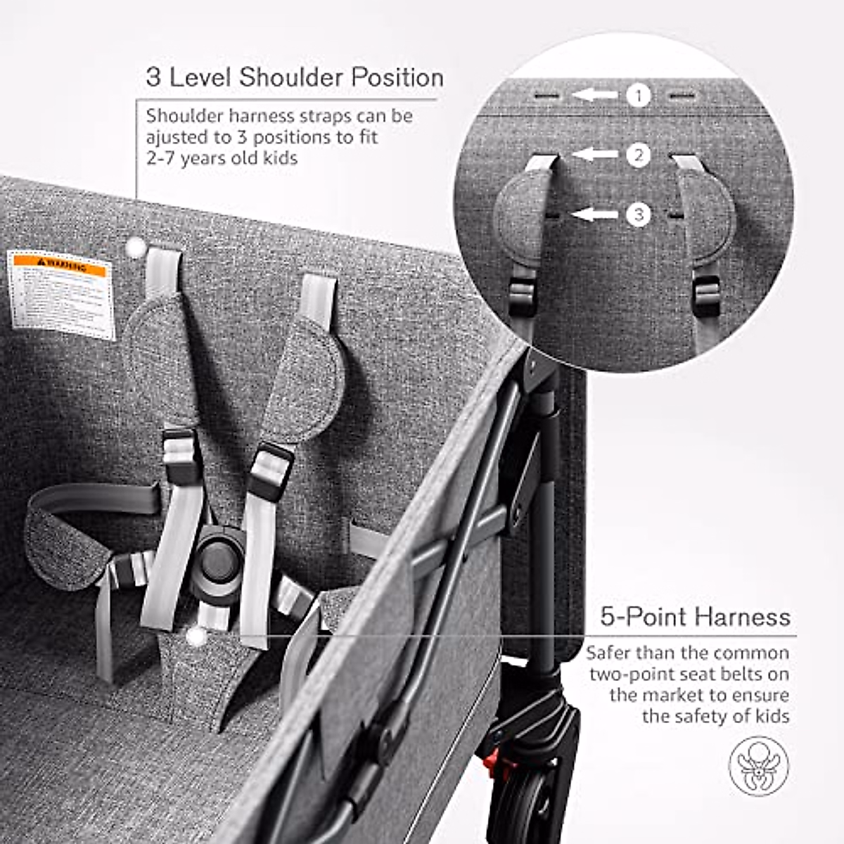 EVER ADVANCED Foldable into Bag Travel Wagon Stroller for 2 Kids & Cargo, Collapsible Toddler Wagon with Removable Canopy, Adjustable 5-Point Harness, Lightweight Carry-on Stroller for Airplane Grey