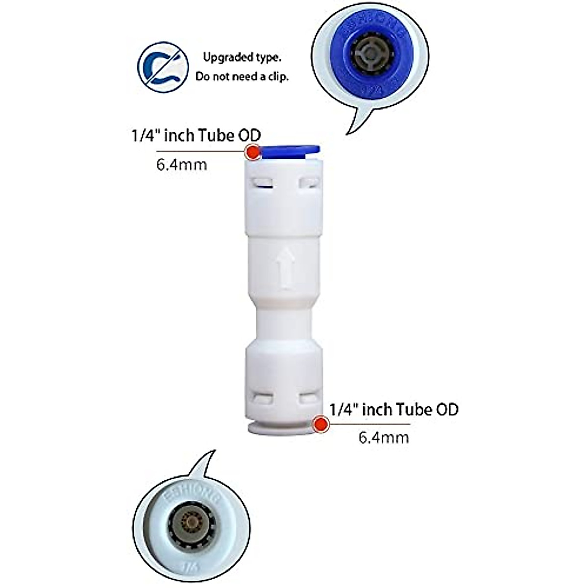 ESHIONG 1/4" Push to Connect One Way Check Valve for RO(Reverse Osmosis) Water Filter,NSF Certified Plastic Quick Connect RO Fittings (6 pcs)