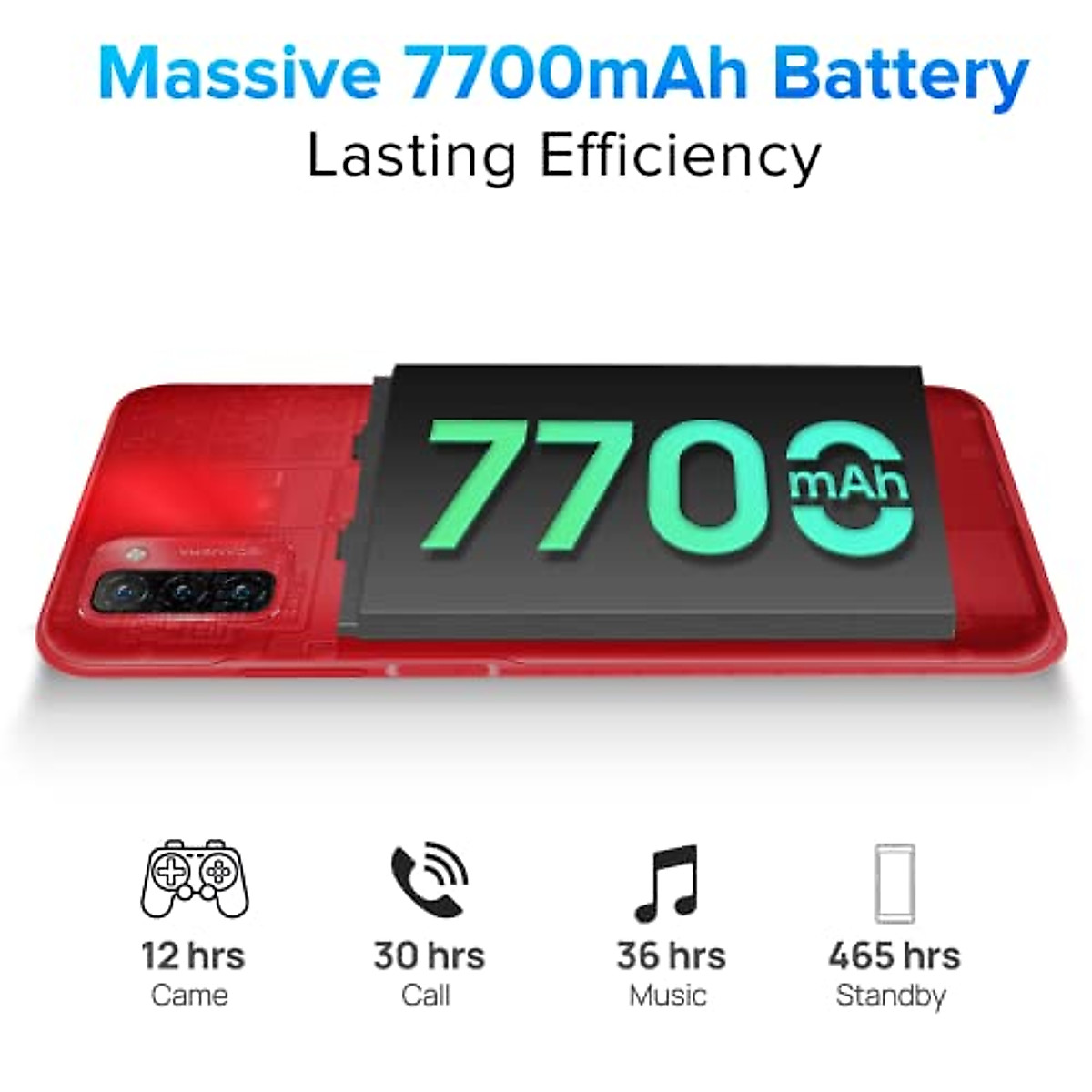 Ulefone Note 12 Unlocked Cell Phone, 4G Unlocked Smartphone, 6.82” Ultra-Large Screen with Slim Structure, 7700mAh Battery, 4+128GB, 3-Card Slot, Face Unlock/Fingerprint Recognition, Red