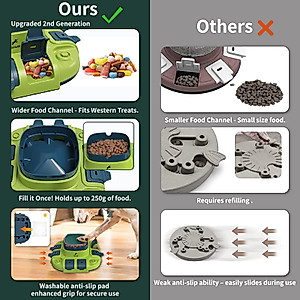 Dog Puzzle, EliaValth 3-in-1 Dog Toy: Puzzle, Slow Feeder Dog Bowls & Dog Nail File Green