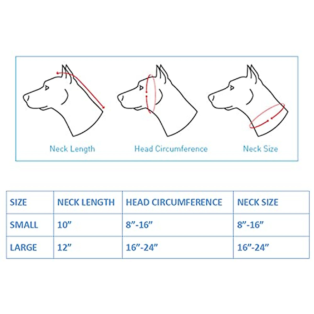 2 Pack Breathable Dog Snood Longears Dogs Net Snood Dog Ear Cover for Cocker Spaniel Cavalier Poodle Basset (S)