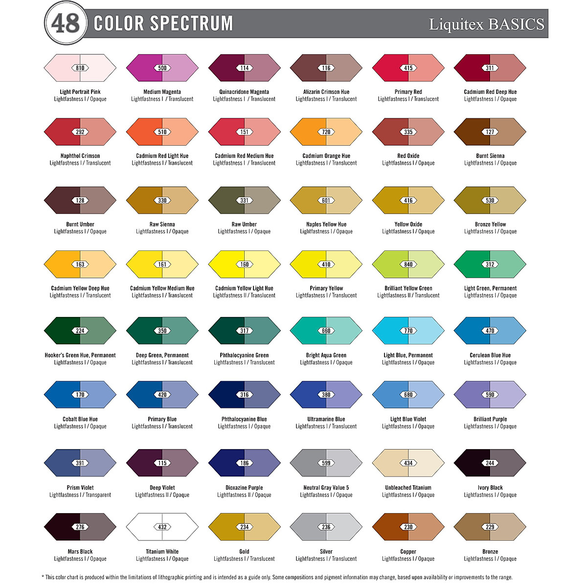 Liquitex BASICS Acrylic Paint Strip Set, 5ml