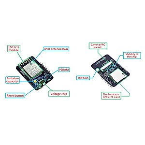 Aideepen 2PCS ESP32 DC 5V Dual-core WL with OV2640 Camera TF Card Module+ESP32-CAM +Antenna +IPEX to RP-SMA