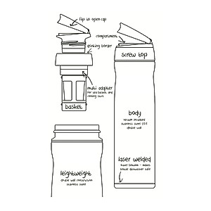 Timolino Omni Classix Vacuum Mug 17 oz. (Scarlet Purple)