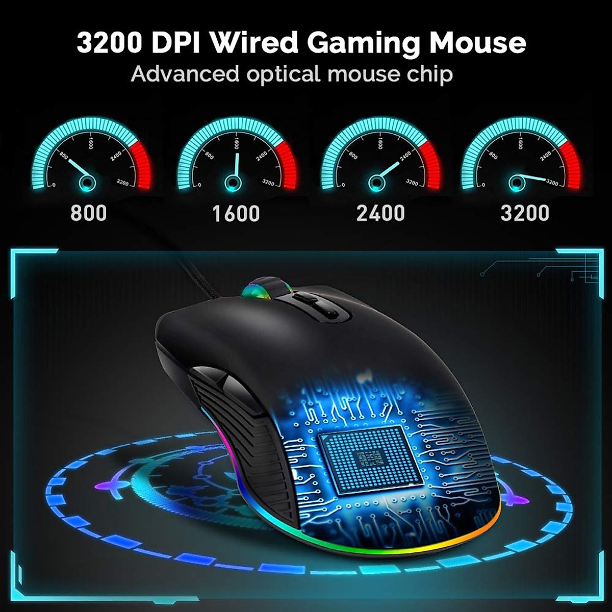 FIRSTMEMORY USB C Mouse Type C Ergonomic Wired Mouse RGB Gaming Mouse Optical Mice with Adjustable DPI 800/1600/2400/3200 Compatible with Notebook, PC, Laptop, MacBook and All Type-C Device (Black)
