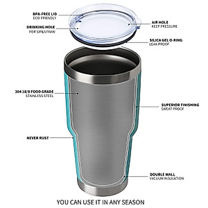 MEWAY 30oz Tumbler Double Wall Vacuum Insulated Travel Mug, Stainless Steel Tumbler with Lid, Durable Powder Coated Insulated Coffee Cup for Cold & Hot Drinks (Lake Blue,1 PACK)