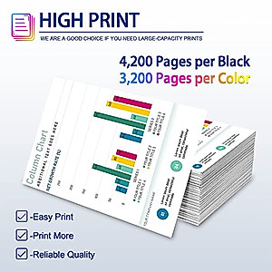 TK-5242 (TK5242) 4-Pack Toner: NUC Compatible TK5242K TK5242C TK5242M TK5242Y Toner Cartridge Replacement for Kyocera ECOSYS P5026cdw M5526cdn M5526cdw Printer (Black/Cyan/Magenta/Yellow)