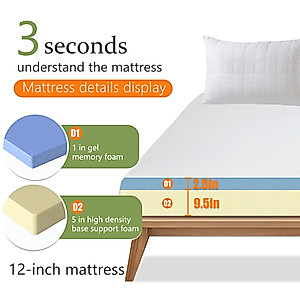 BestMassage 12 Inch Gel Memory Foam Mattress for Cool Sleep & Pressure Relief, Medium Firm Queen Mattress for Kids Adults, Bed-in-a-Box, CertiPUR-US Certified,White