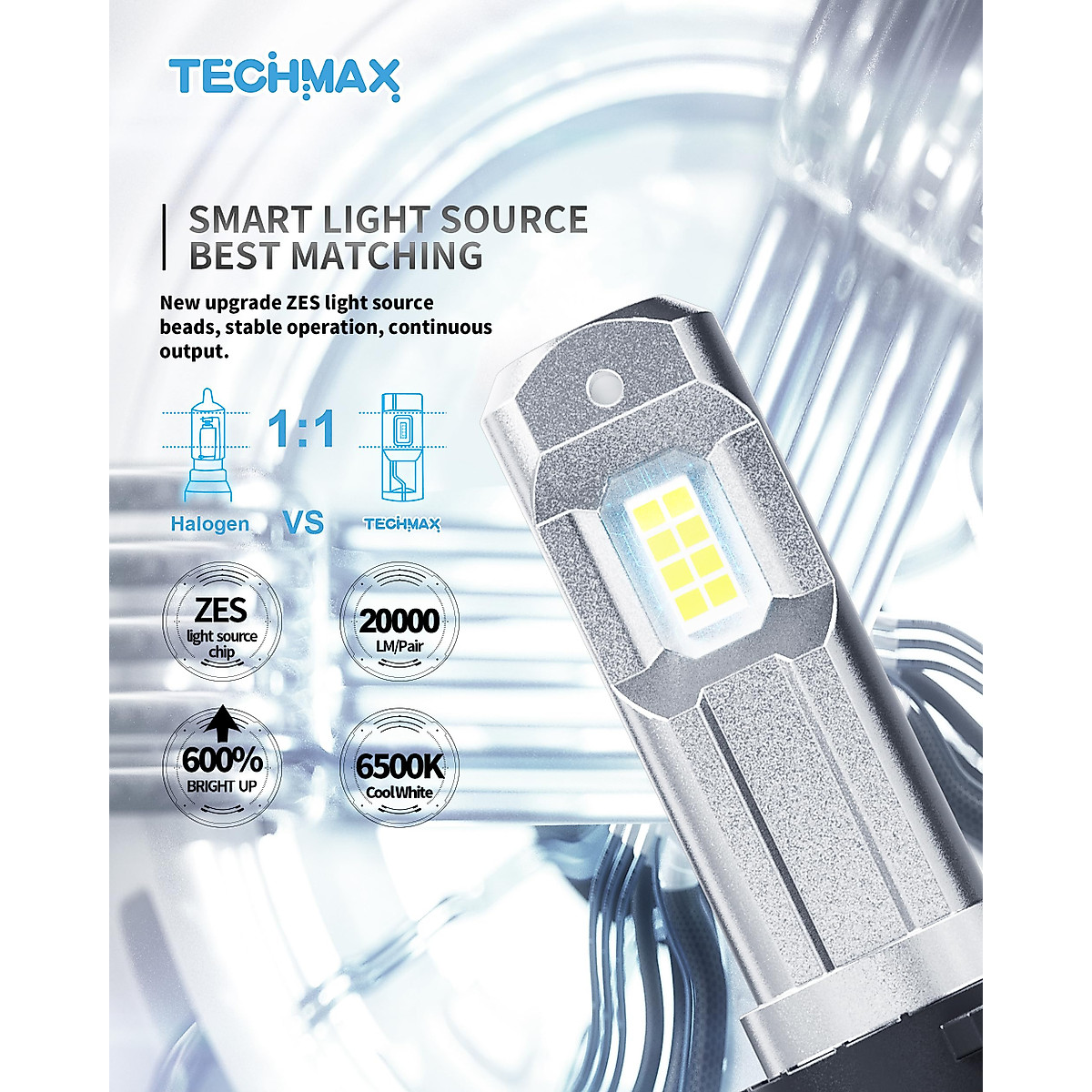 TECHMAX H8/H9/H11 Bulb, Fog Light Bulb 20000LM Bright 6500K Windless Direct Insertion Plug and Play Halogen Replacement, Pack of 2