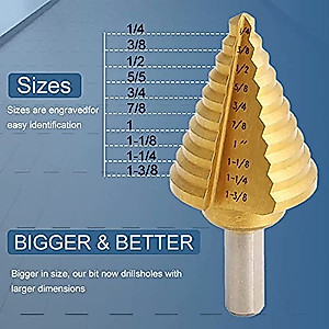 Reeson Step Drill Bits 5pcs 50 Sizes Unibit High Speed Steel Titanium Coated Double Cutting Blades for Sheet Metal Hole Drilling Cutting with Automatic Center Punch