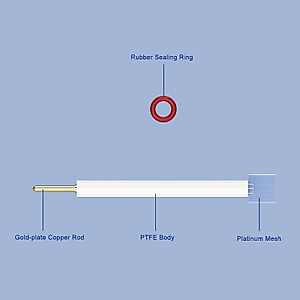 Labasics Platinum Mesh Electrode, 99.99% Purity 10x10 mm Pt Mesh Counter Electrode Platinum Mesh Sheet Electrode with PTFE Body Electrode for Electrochemical Cells