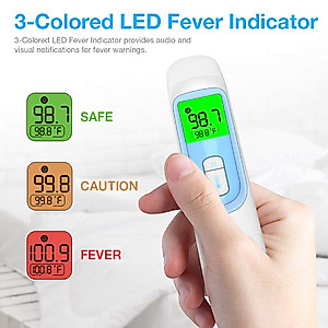 CandyCare Touchless Smart Infrared Thermometer with LCD Digital Screen (3-in-1 Measurement) for Adult and Kid, Temperature Gun Reading Detection on Forehead and Ear (Battery NOT Included)