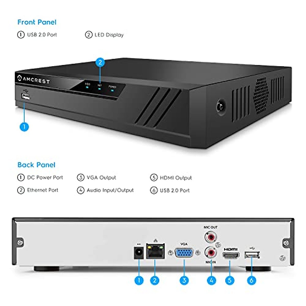 Amcrest NV4108-A2 4K 8CH NVR (1080p/3MP/4MP/5MP/8MP) POE Network Video Recorder - Supports up to 8 x 8MP/4K IP Cameras, 8-Channel, Supports up to 10TB Hard Drive (No Built-in WiFi)