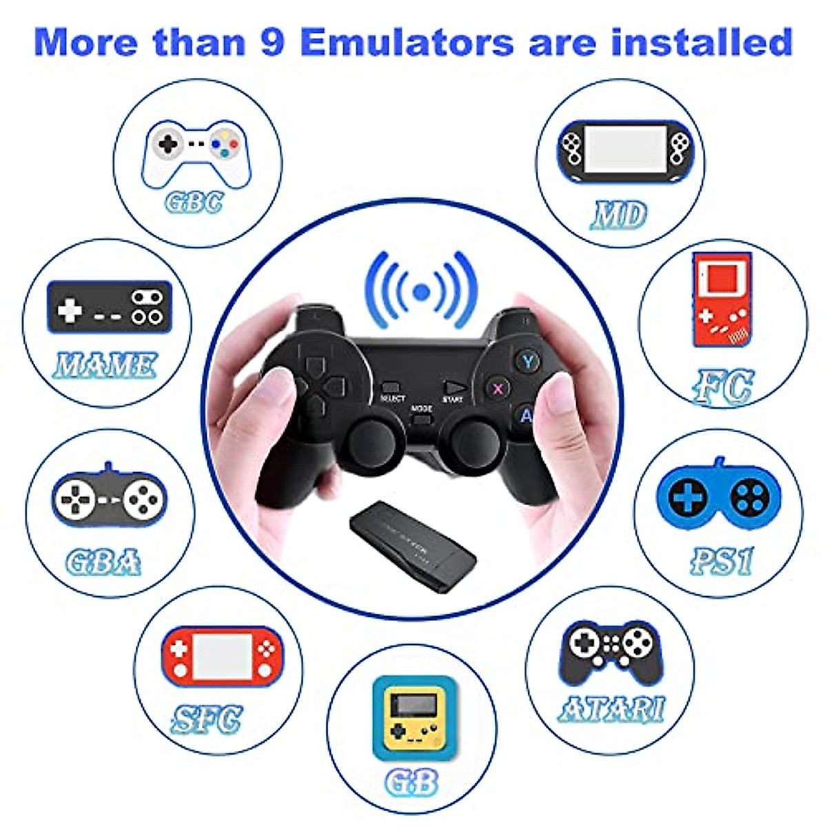 Wireless Retro Game Console,Retro play Game Stick,Nostalgia Stick Game,4K HDMI Output,Plug and Play Video Game Stick Built in 12000+ Games(64G)