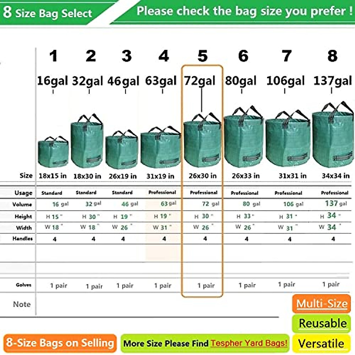 Professional 3-Pack 72 Gallons Yard Lawn Garden Bags (D26, H30 inches) with Coated Garden Gloves,Reusable Leaf Waste Bags,Patio Bags,Laundry Container,Gardening Trimmings Bag with 4 Handles