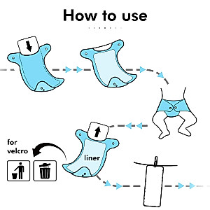 6 Pack Rayon Microfiber Inserts Liners for Adults Cloth Diapers for Incontinence Care, 4-Layer Washable Reusable Large Absorbent (White, 6 Pack)