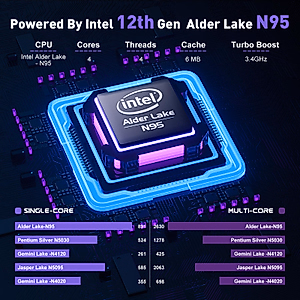 ACEMAGIC Laptop 16GB DDR4 512GB SSD, 12th Gen Alder Lake N95(4C/4T 3.4GHz) Laptop Computer with Light Metal Design, 15.6inch FHD Display, 2.4G/5G WiFi, BT5.0, Webcam, Type_C, USB3.2, Ultra Slim