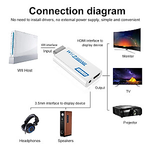 SNLLMZI Wii to HDMI Adapter Converter with 3.5mm Audio Jack & 1080p 720p HDMI Output, Compatible with All Wii Modes