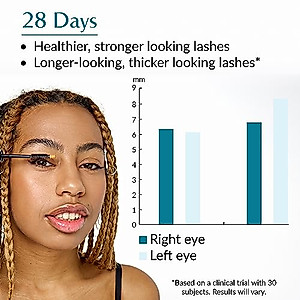 Talika Lipocils Expert 10ml - Ultimate Eyelash Growth Serum - Longer, Darker, Bolder Lashes - Professional Lash Formula