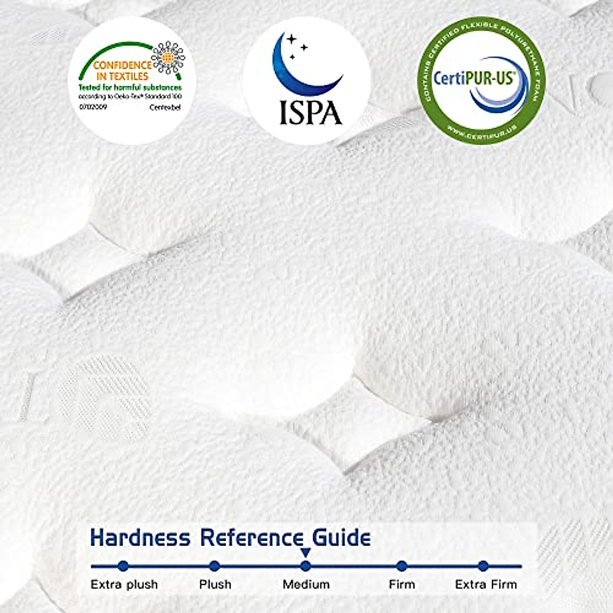 CHEVNI Full Mattress, 14 Inch Full Size Mattress with Individually Pocket Springs,Euro Top Medium Firm Hybrid Mattress in a Box,Strong Edge Support,CertiPUR-US (14 Inch, Full)