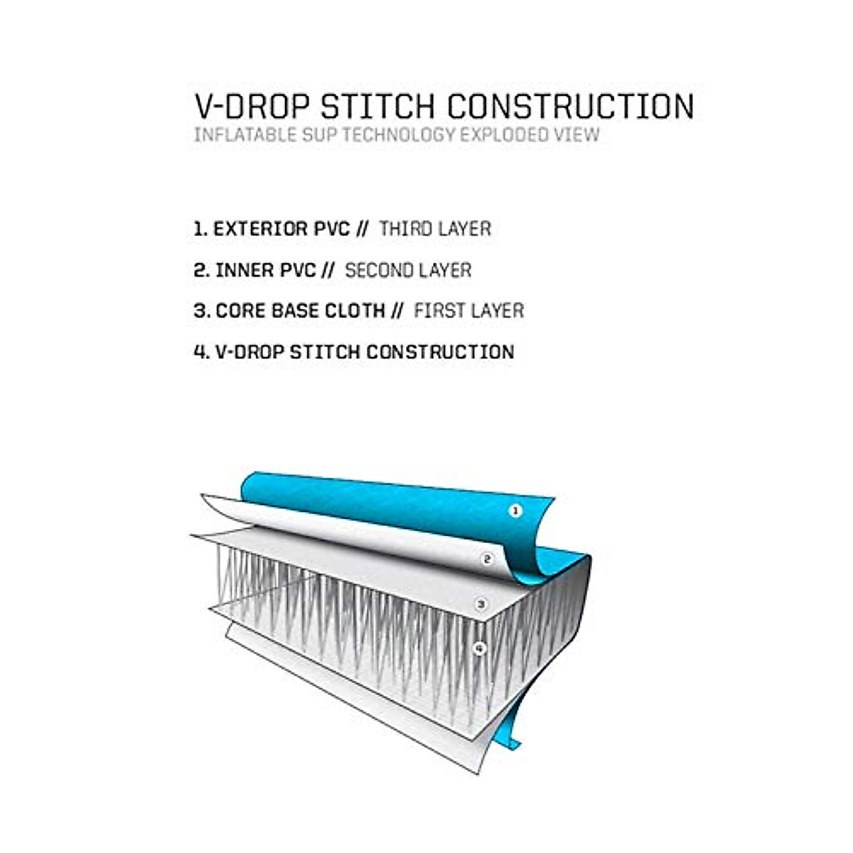 Crossbreed Airtech Inflatable SUP - Blue | Slingshot Sports