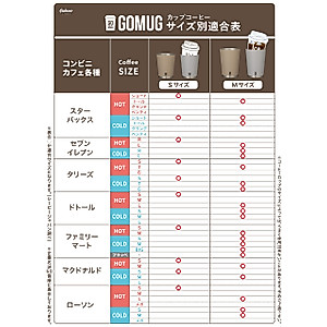 GEYILO CB Japan CAFE GOMUG Tumbler, Light Gray, 16.2 fl oz (460 ml), Medium, Stainless Steel, Vacuum Insulated, 2-Layer Construction, Convenience Store, Coffee Cup