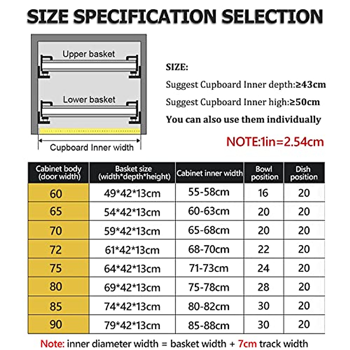 Pull Out Cabinet Drawer Organizer Heavy Duty Telescopic Double Tier Wire Basket Slide Out Shelf Storage 304 Stainless Steel Slide Out Cabinet Organizer for Cupboard, Pantry, Chrome (49W*42D*13H(cm))