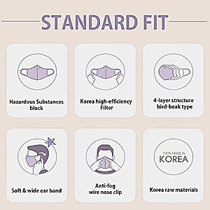 VATTNIG [10 Pcs] Korea Face Mask for Adults – Bird Beak type 2D Protective Health Face Mask for Dust and Smoke – 4-Layer Protective Filter – Ideal Fit for Comfortable Wear - Beige