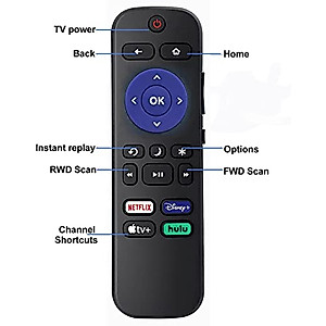 Universal Remote Compatible with Roku TV, for TCL/Philips/JVC/RCA/Magnavox/Sanyo/LG/Haier/ONN Roku TVs