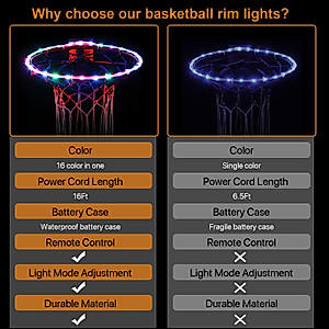 Waybelive LED Basketball Hoop Lights, Remote Control Basketball Rim LED Light, 16 Color Change by Yourself, Waterproof, Super Bright to Play at Night Outdoors, Good Gift for Kids