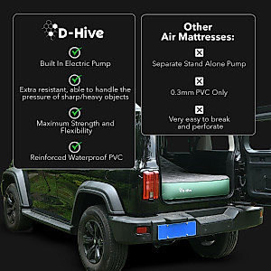 D-Hive Full Size SUV Air Mattress, Easy to Install with Built-In Pump, Quick Inflation, Anti-Deflate, Fits 2 People, Green
