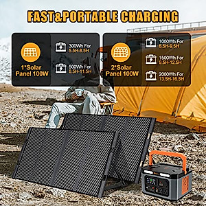 Foursun 100W Portable Solar Panel, Foldable Shingle Solar Panel for Power Station, 18V Solar Battery Charger，IP67 Waterproof，Independent Support Rod, for Solar Generator, Power Bank, 12V Car Battery