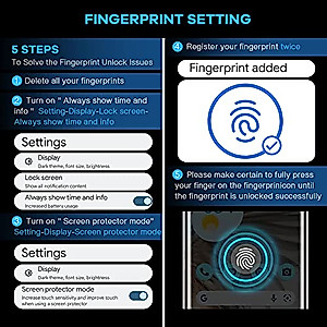 [3-Pack] FANGTIAN 3D Curved for Pixel 7 Pro Screen Protector Tempered Glass, 9H Glass for Google Pixel 7 Pro 6.7Inch -[Fingerprint Unlock][Alignment Tool]