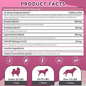 Probiotics for Dogs - Dog Probiotics and Digestive Enzymes for Digestive Health - Plus Fish Oil & Vitamins Supplement for Allergies & Immune & Itchy Skin, 120 Chicken Flavor Probiotic Soft Chews
