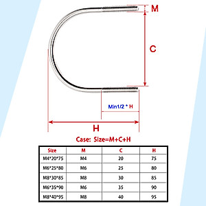 Aopin Stainless Steel U-Bolt 1/4"(D) x 1-5/8"(W) X 2-1/2"(L) Steel Antenna Clamps Boat Trailer Replacement U-Bolt with Accessories Nut, Baffle, Spring Release Washer.4Pcs