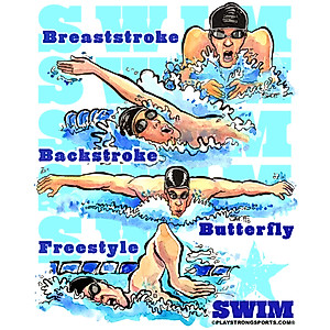 Play Strong Swimming Beast Birthday Card 1-Pack (5x7) Swim Sports Birthday Cards Greeting Cards - Awesome for Swimmers, Coaches and Fans Birthdays, Gifts and Parties!