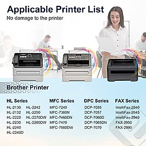 TN450 TN420 TESEN Compatible Toner Cartridge Replacement for Brother TN450 TN420 Black Toner Cartridge Use for HL-2270DW HL-2240 HL-2280DW MFC-7360N DCP-7065DN MFC-7240 IntelliFax-2840 4-Pack