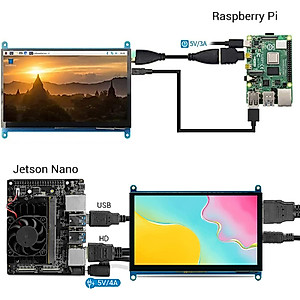 ELECROW 5 inch Monitor for Raspberry Pi Monitor Touchscreen Display Compatible with Raspberry Pi 5 4 3B+ 3B BB Black Banana Pi Jetson Nano Windows PC