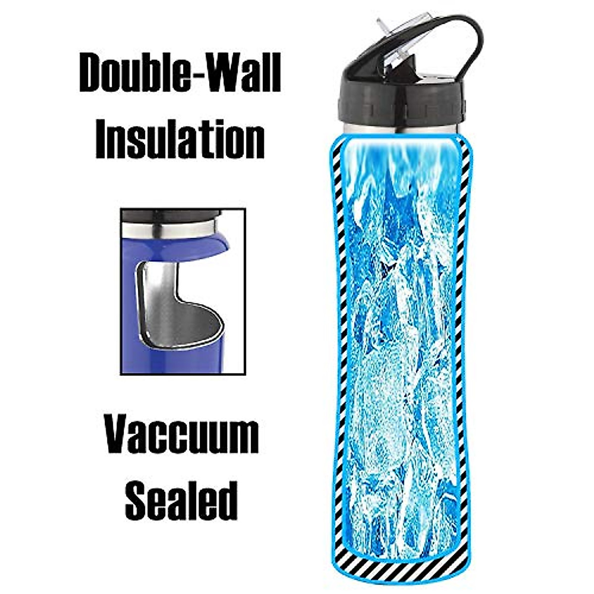 Zero Degree Stainless Steel Water Bottle with Straw and Leak Proof Lid, Vacuum Insulated Double Wall Sport Bottle Keeps Drinks Cold for 12 Hours (18oz Blue)