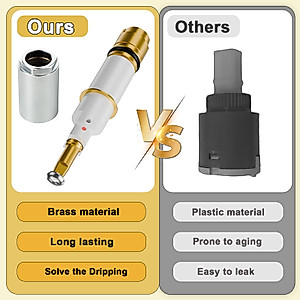 UCDETD MS-5AT-C Brass Shower Cartridge Replacement for SLD1350, MP58045, 4-1/2 in Length, Globe Valve, Faucet Cartridges