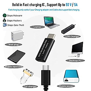 Fast Charging USB C to C Data Blocker, Protect Against Juice Jacking, Support Safe Fast Charging up to 50V/5A by Honwally (2 Pack)