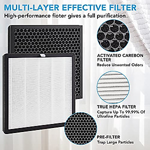 G3 H13 HEPA Replacement Filter Fit for Air Purifier - 3 Pcs True HEPA Filter Compatible with AMEIFU G3 Air Purifier and VEWIOR A3 Air Purifier