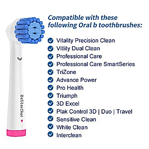 8 Pack Sensitive Gum Care Replacement Brush Heads Compatible with Oral b Braun Electric Toothbrush. Soft Bristle for Superior and Gentle Clean