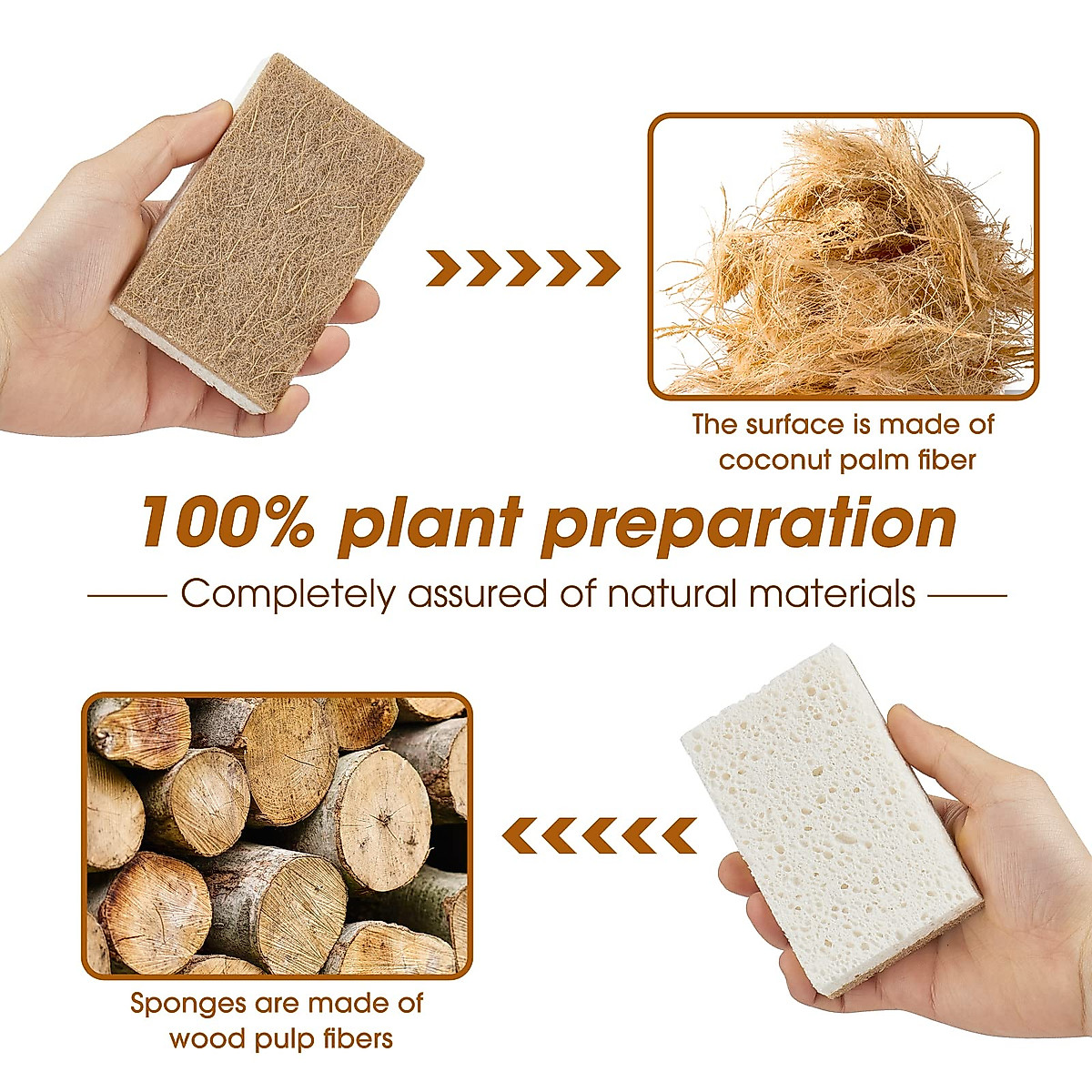 GREENTH PRO 10 Pack Nature Dish Sponge - Natural Kitchen Sponge - Coconut Fiber and Wood Cellulose Scrubber Sponge