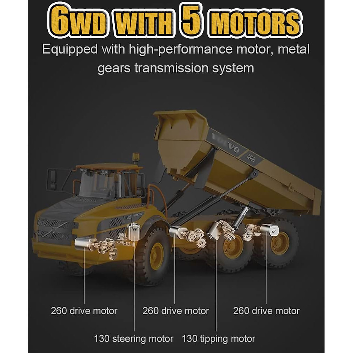 ZRYYWAN 1/20 Large 23IN Electric Remote Control Dump Truck A40G, 2.4G Simulated Acoustic-Optical RC Engineering Vehicle Model Transport Vehicle, 6-Wheel Lifting Bucket Construction Truck