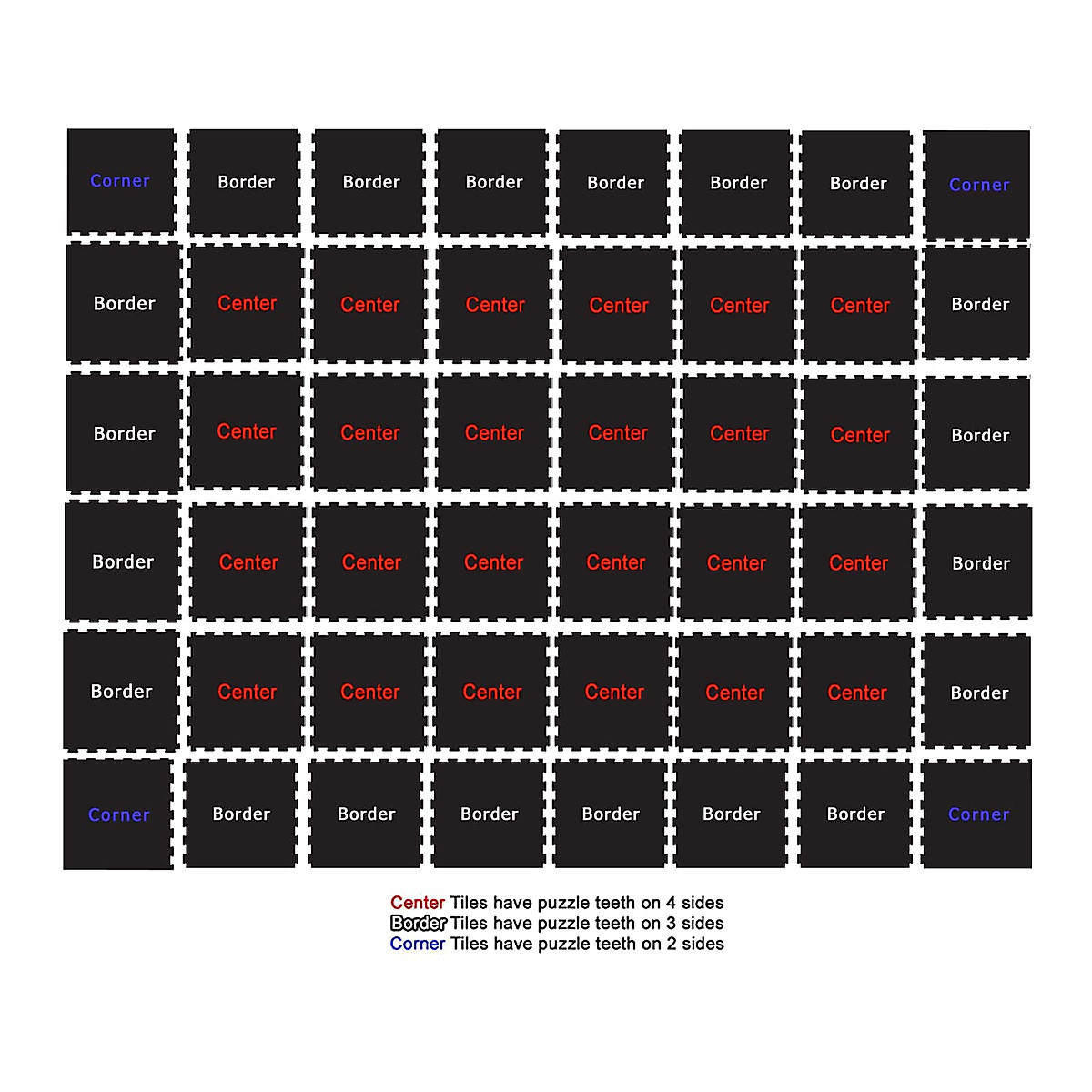 American Floor Mats Sport 8mm Heavy Duty Rubber Flooring - Interlocking Rubber Tile (23" x 23") Solid Black 11'6" x 15'4" Set (176 square feet)